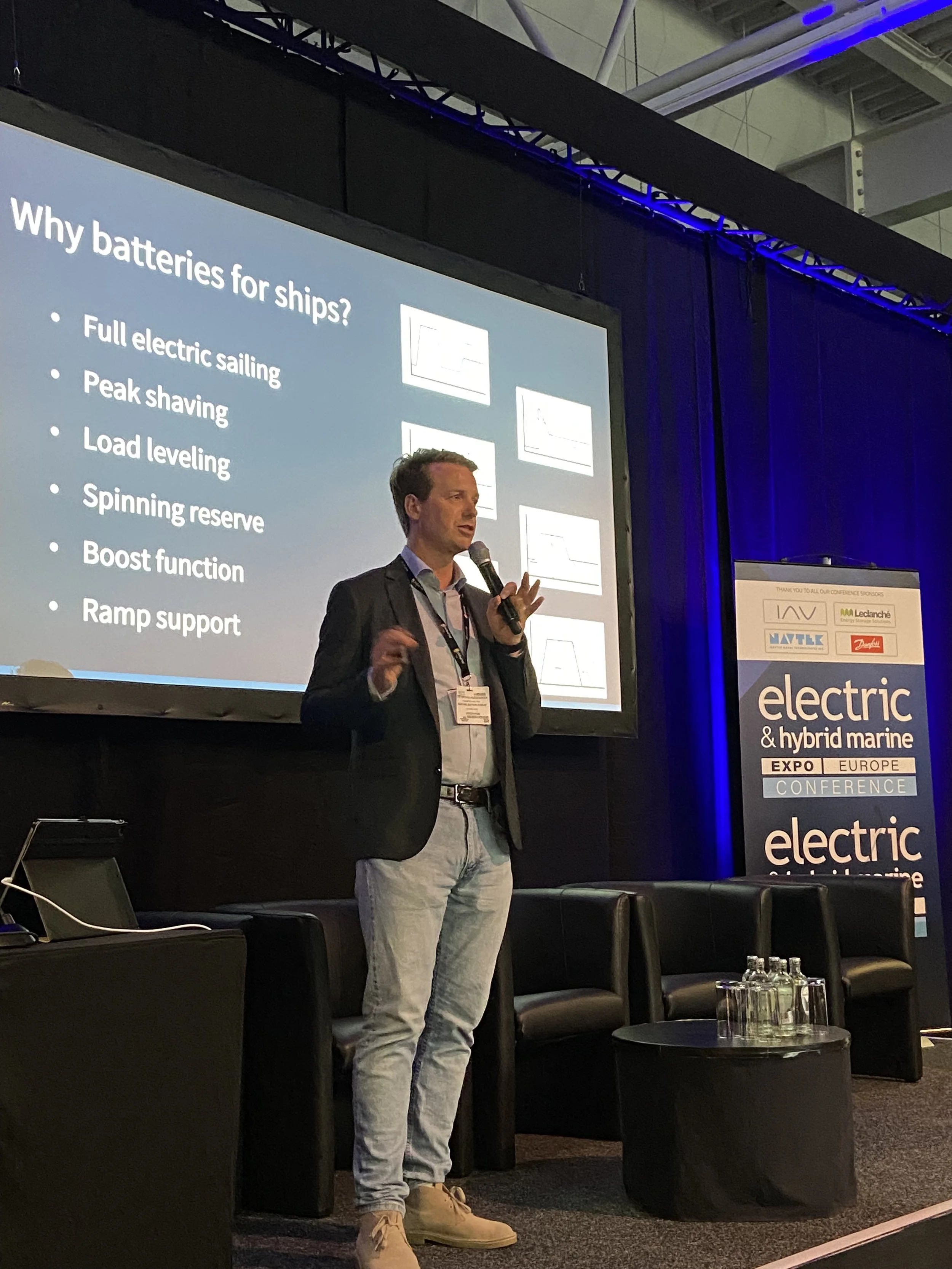 Maritime Battery Forum at the Electric & Hybrid Marine Expo 2023 in ...