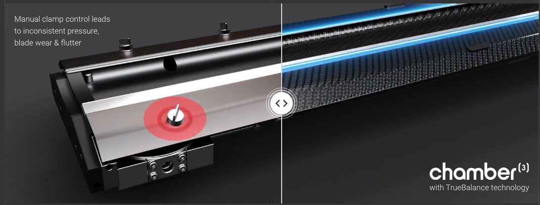 Absolute Engineering | Corrugated Ink Systems | Represented by Greene ...