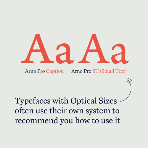 Optical sizes in typography explained — Type Design Class