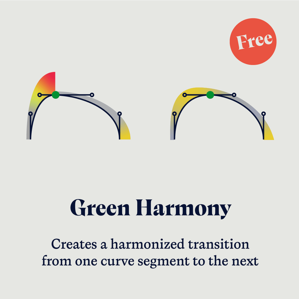 Best Glyphs Plugins — Type Design Class