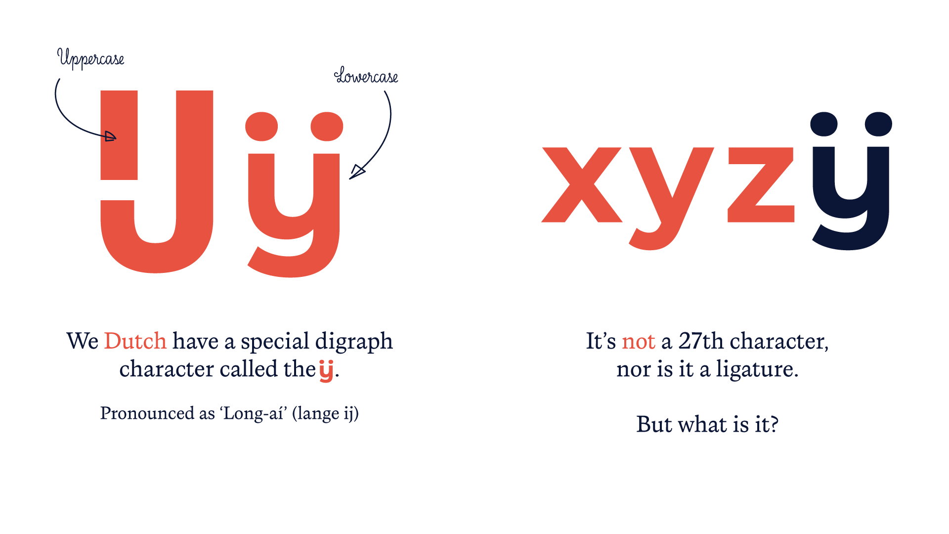 Dutch IJ explained (+ Free kerning text) — Type Design Class