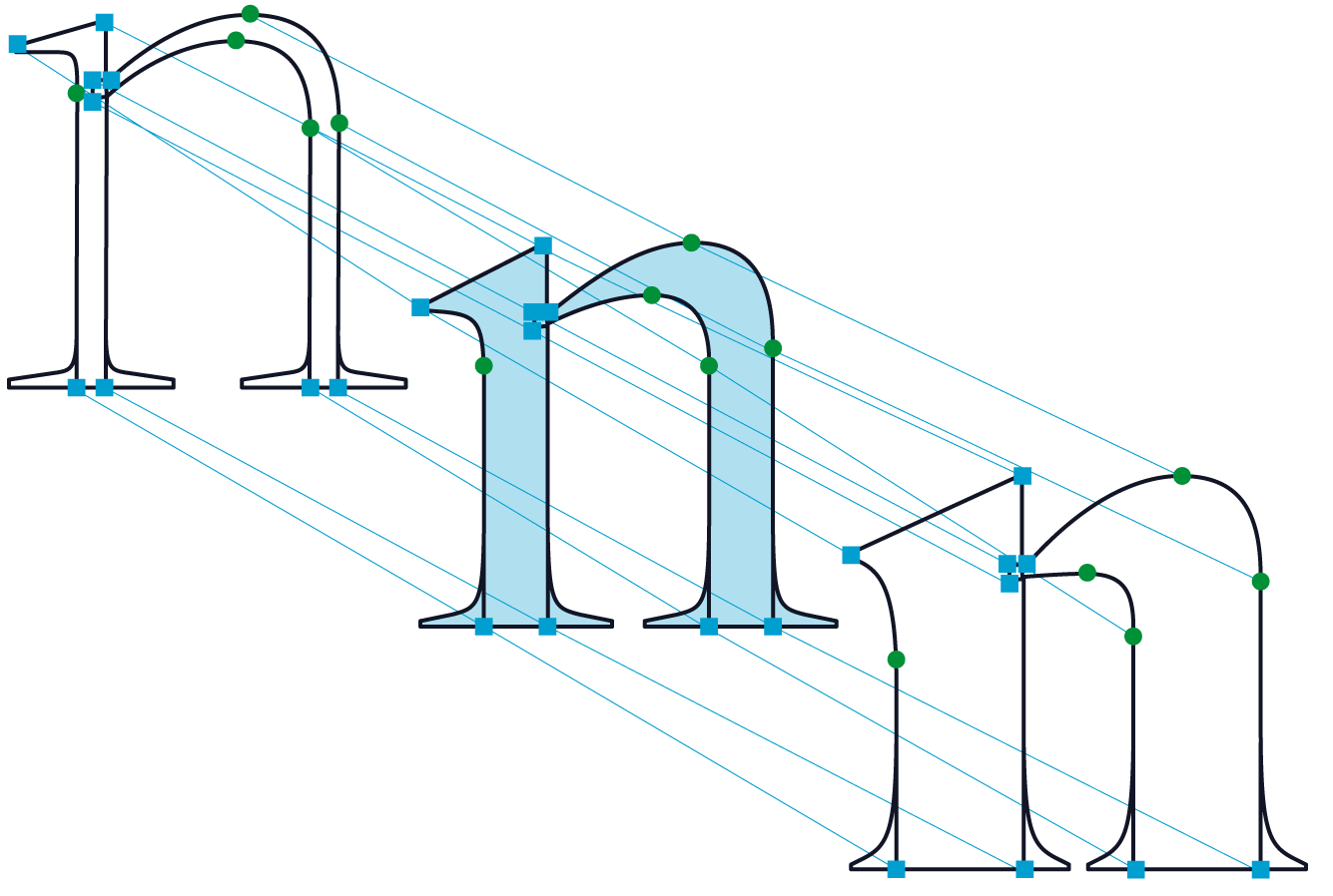 Font Making Course — Type Design Class