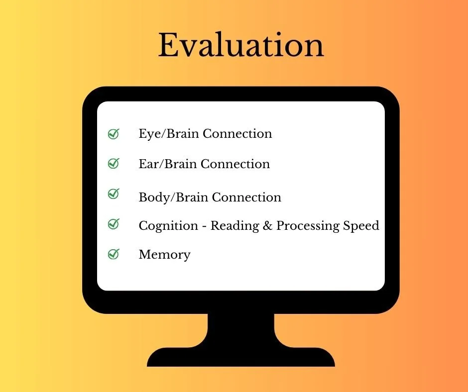 Expert Cognitive Evaluations & Brain Optimization Strategies | Brain ...