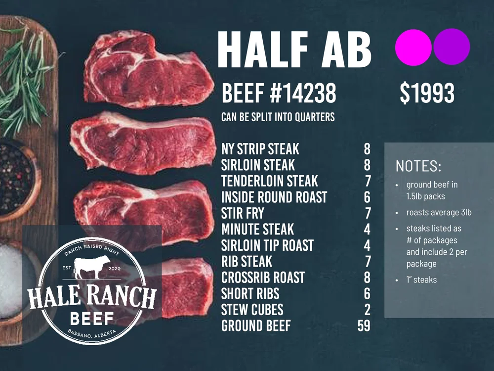 Am I really saving money buying a half beef? — Hale Ranch Beef