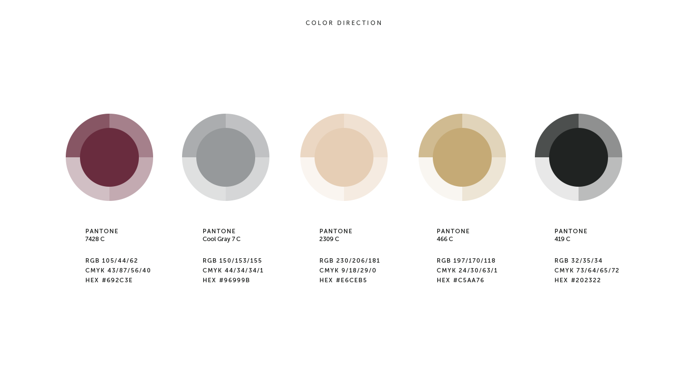 Phil Pallen—5 Perfect Mood Boards