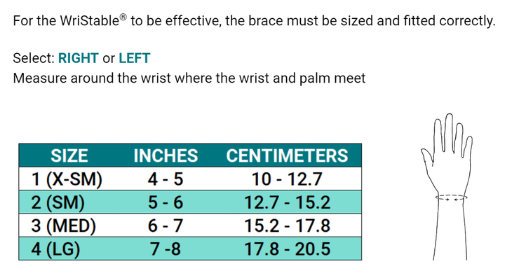 WriStable Wrist Brace specifically for scapholunate instability, dorsal ...