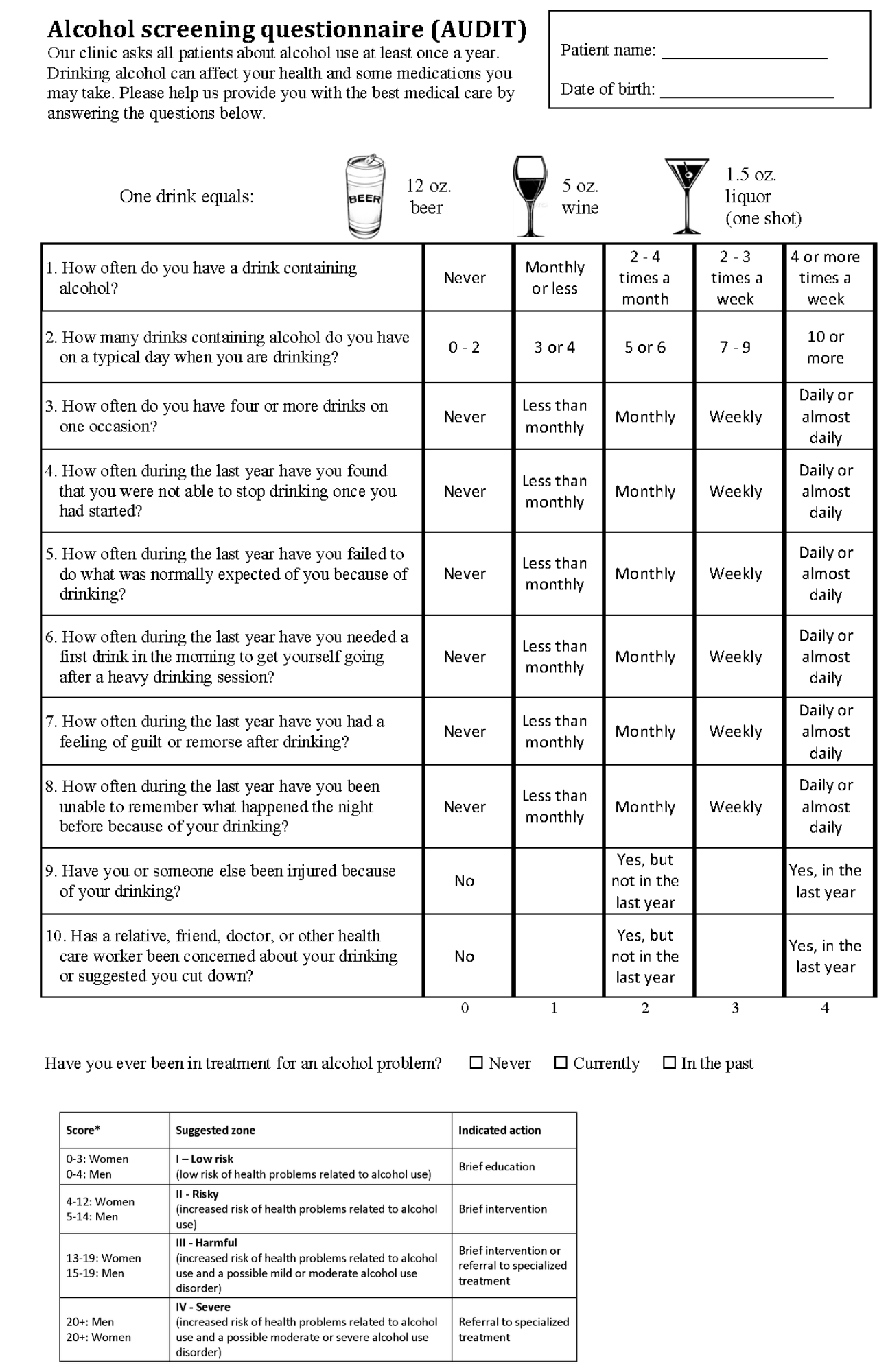 A simple drinking test — RR