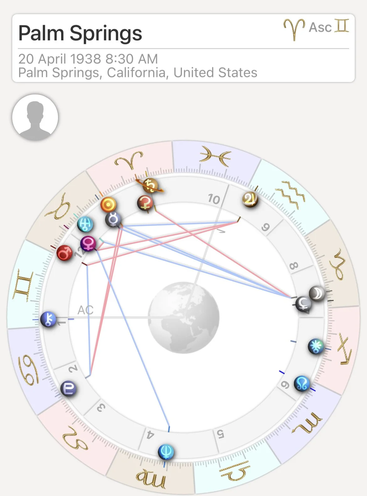 Astrology of Palm Springs — KJ Atlas, astrology for your lifestyle