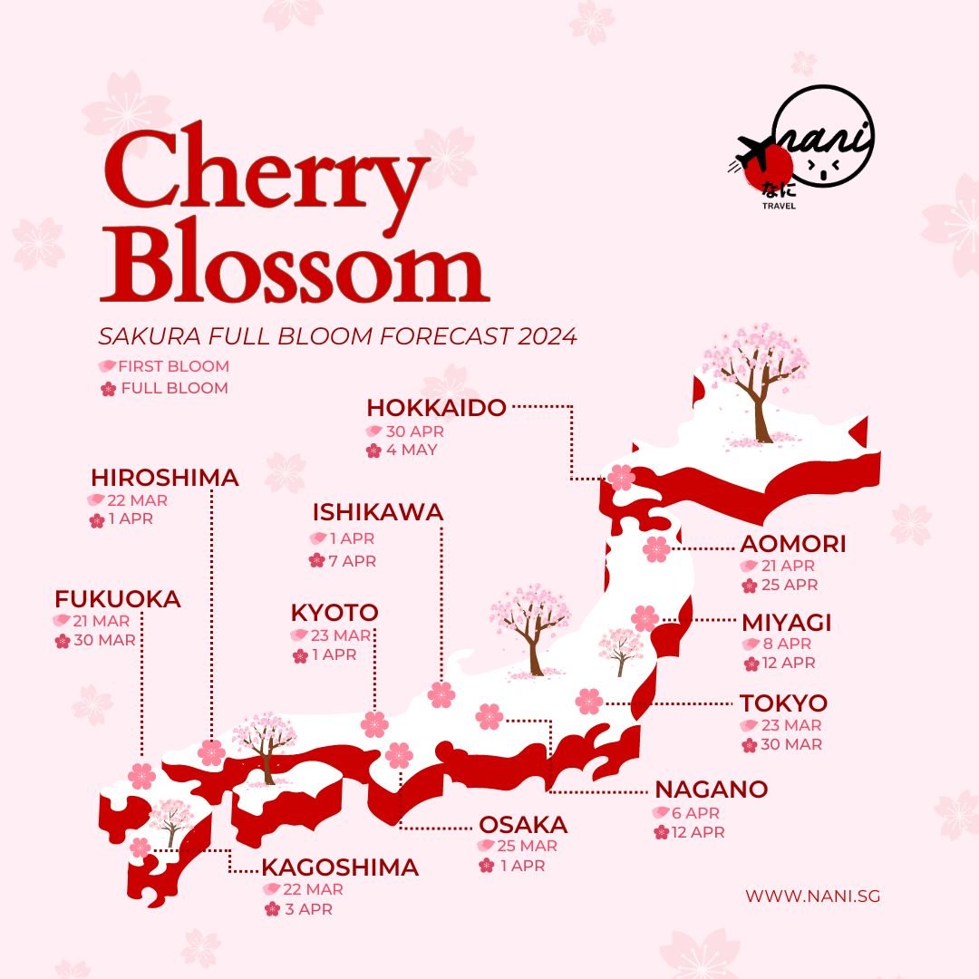 Japan Travel, Food & Lifestyle Guide in Singapore
