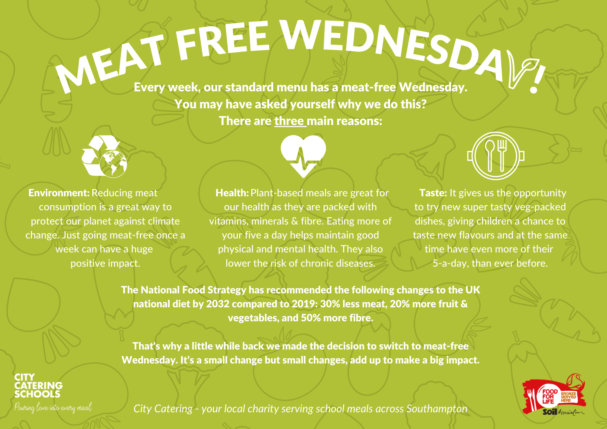 Our New Summer School Menu for 2022! — City Catering Southampton