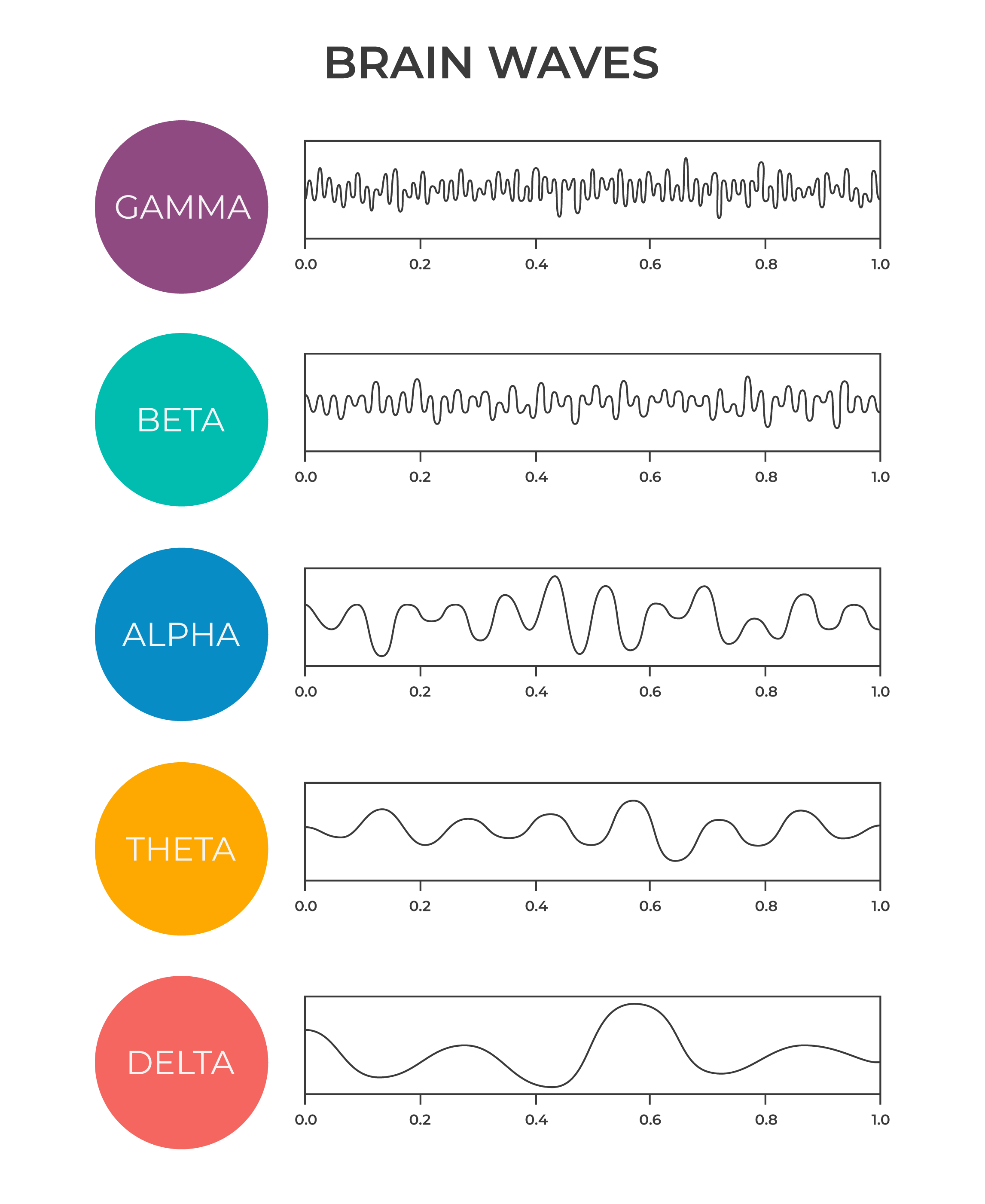 Microcurrent Therapy (M.T.) | Pain Relief, Healing, & Cellular Rejuvenation — Journey Health ...