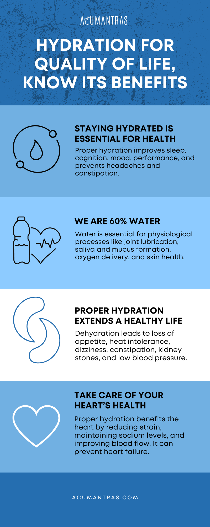How Hydration Improves Quality and Quantity of Life