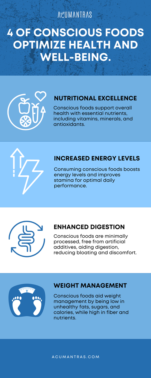 Nourishing Your Body and Mind, with the Help of ALCAT Tests