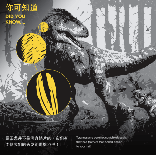T-Rex Revealed MobileAR App for National Geographic – INDE