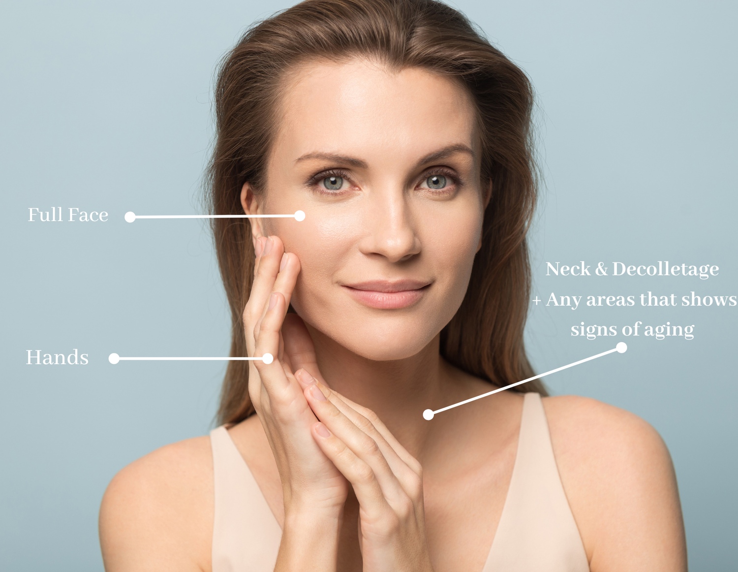 Profhilo in Bath - Townhouse Clinic — The Townhouse Clinic by Dr Lucy ...