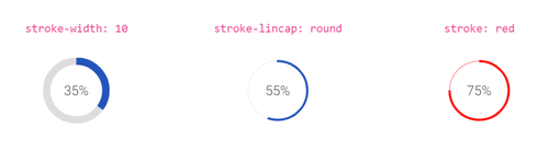 Add a Loading Page to Squarespace | Rebecca Grace