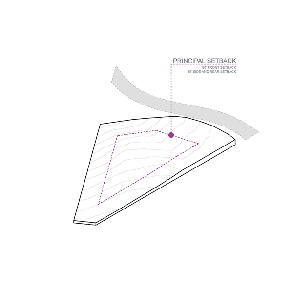 Oza Sabbeth Architects | We Design | Pre Design & Designing | Oza Studio