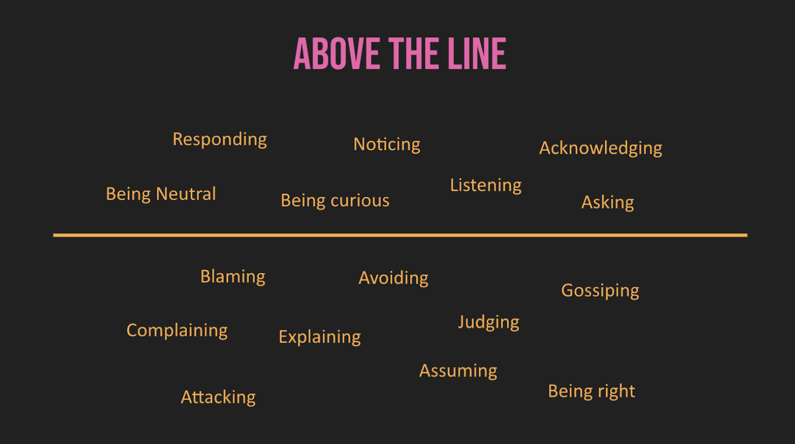 Crossing the Line — Patty Leeper