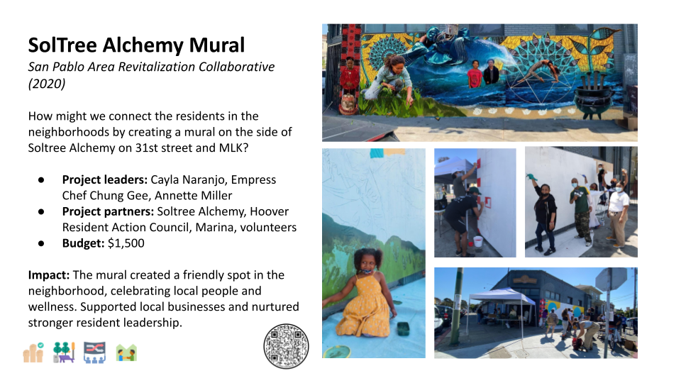 Creative Summit — The Healthy Havenscourt Collaborative