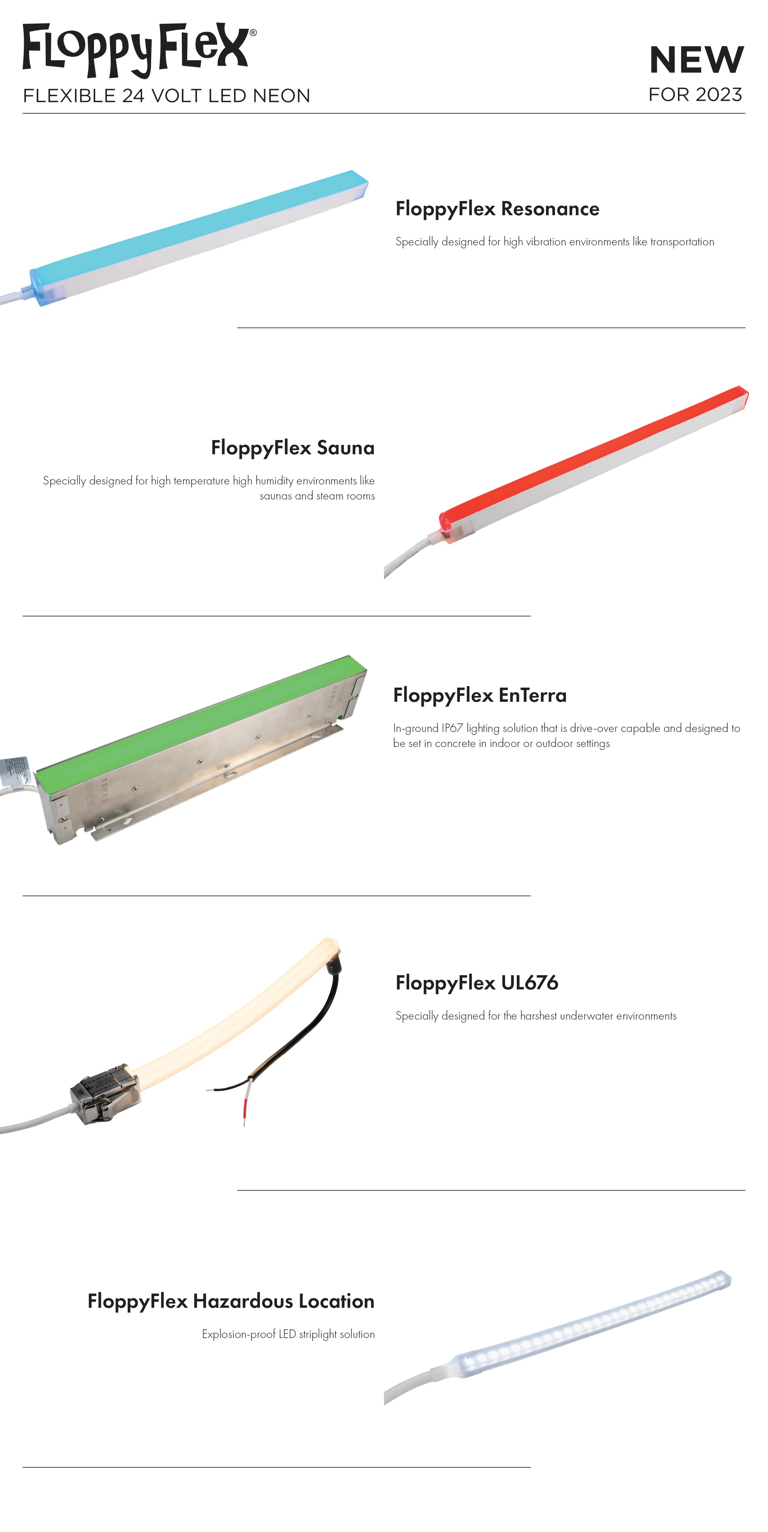 FloppyFlex — TMB Architectural