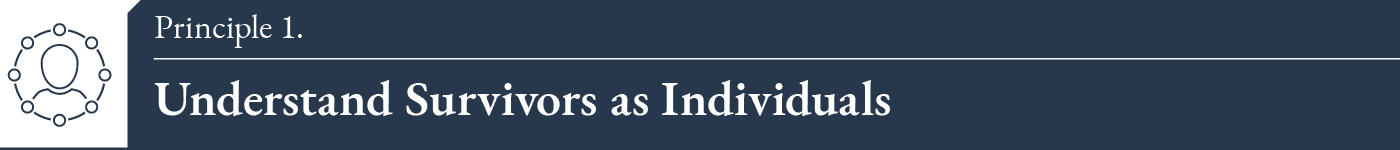 Murad Code — Murad Code