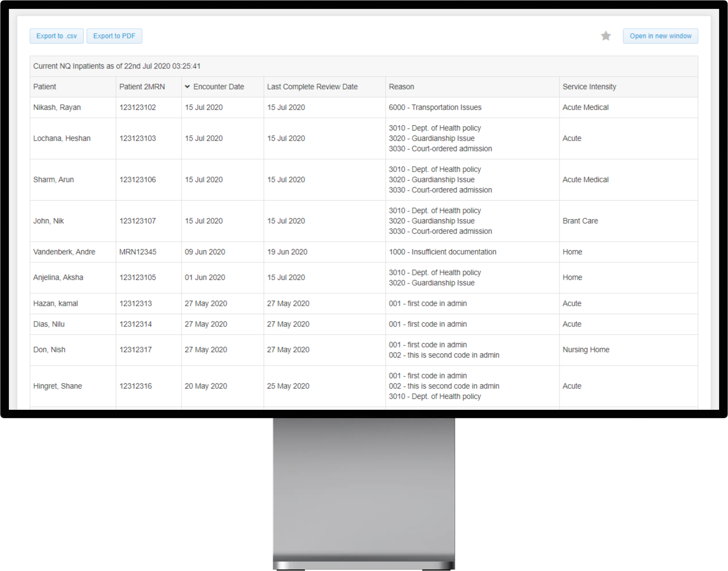 MCAP | Clinical Decision Support Solution