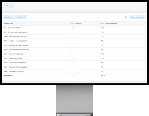 MCAP | Clinical Decision Support Solution