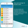 DOCit | Forms & Task Management App for LTC