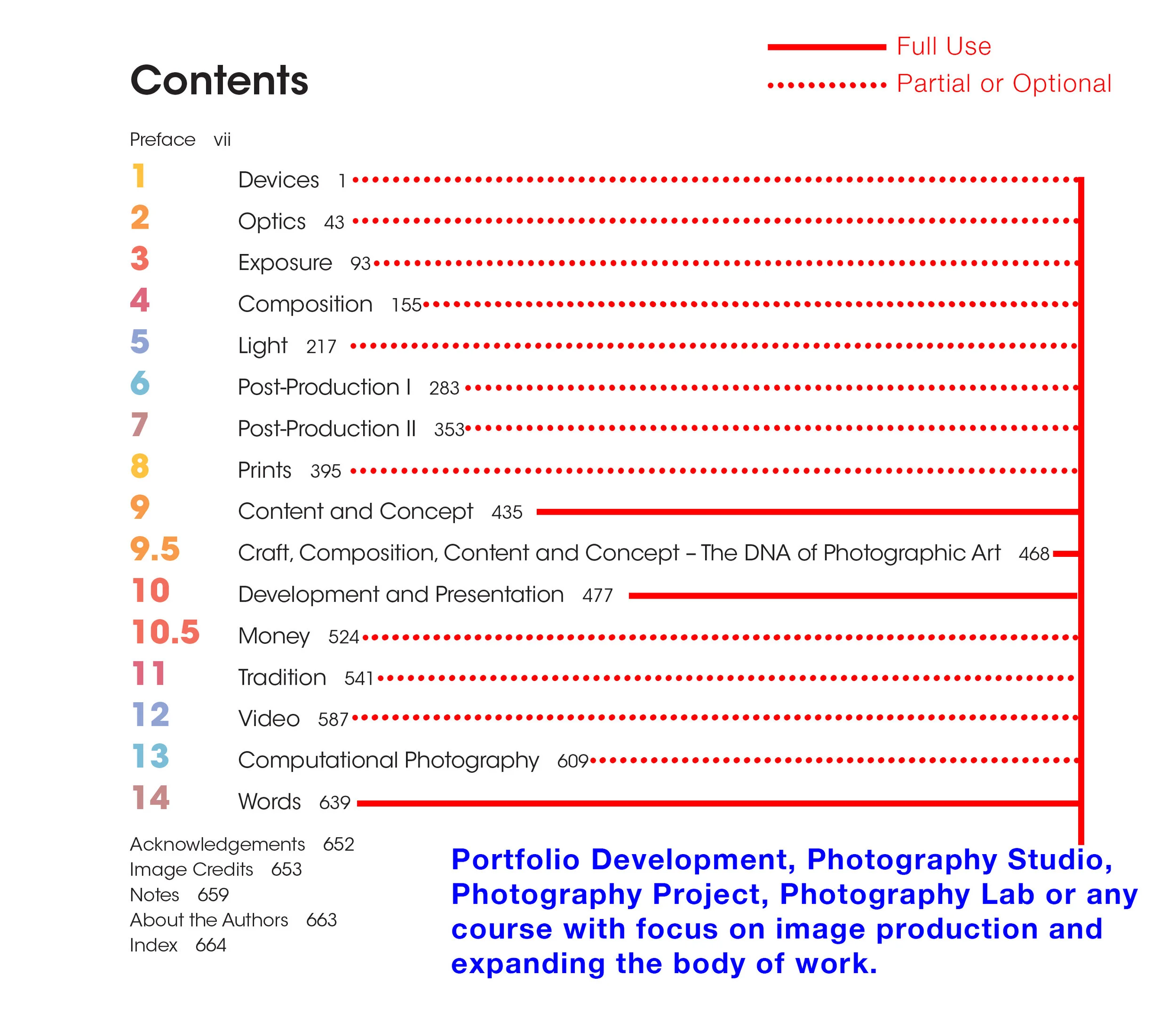 Educator’s Guide: Portfolio Development — Photography: A 21st Century ...
