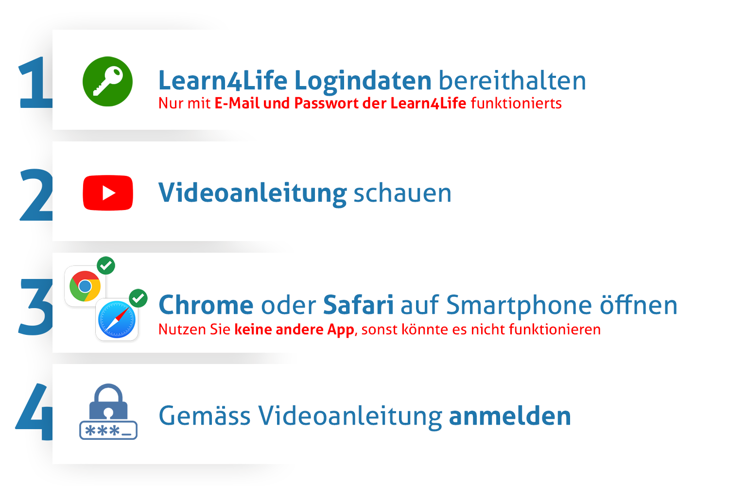 Login CONFIRM — Learn4Life