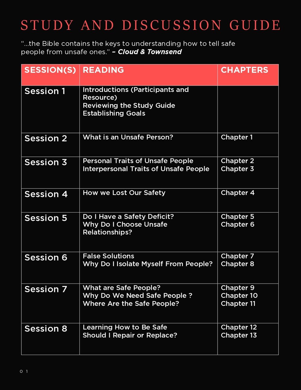 Safe-People---Study-Handouts — Shaun V. Saunders