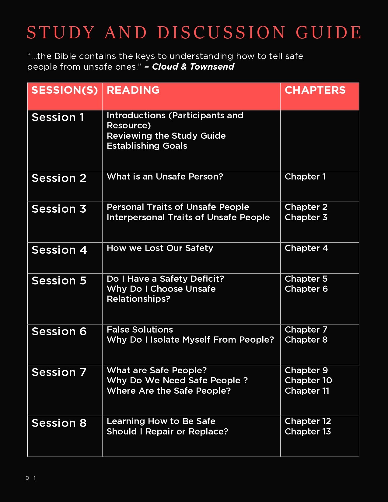 Safe-People---Study-Handouts — Shaun V. Saunders