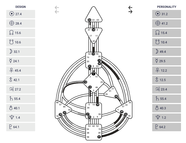 What It Means to Be a Reflector in Human Design — Ana Saldamando