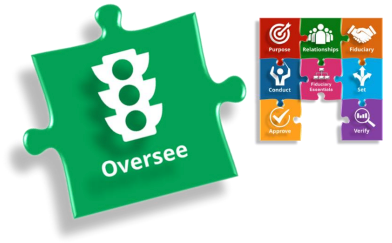 8. Common Causes of Oversight Failure and How to Avoid Them — Board Smart