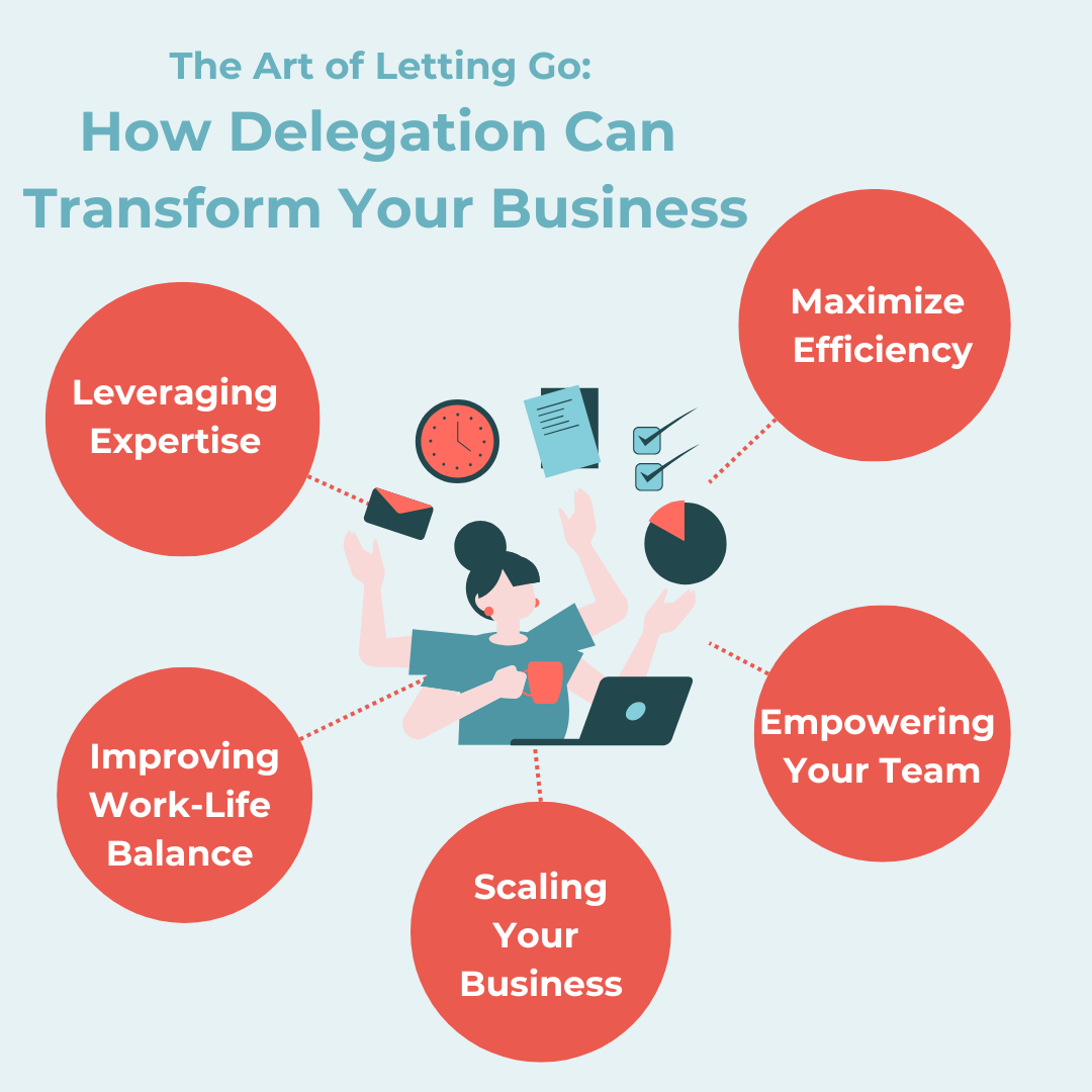 The Art of Letting Go: How Delegation Can Transform Your Business ...
