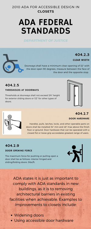 Landquist & Son, custom and durable closet doors