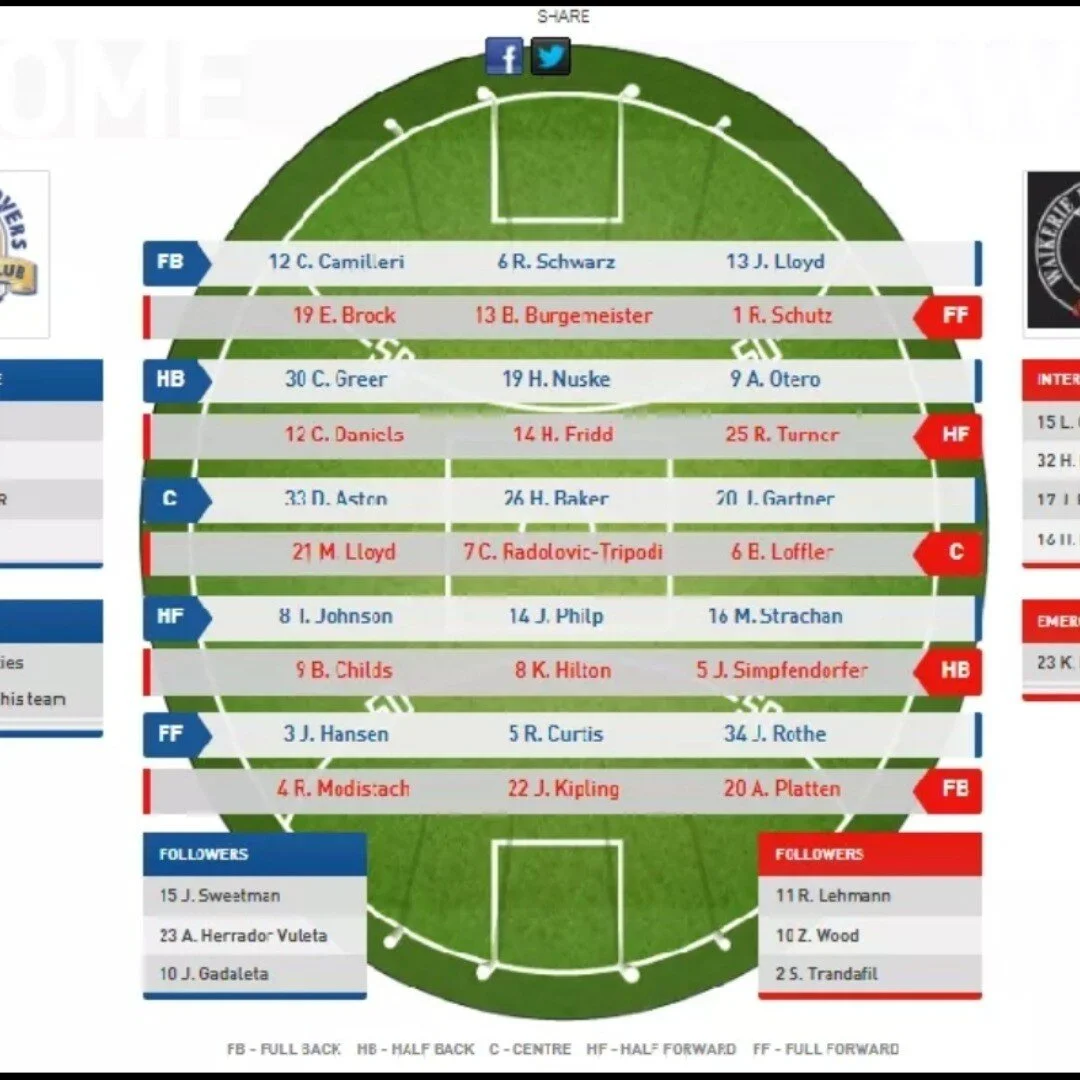 Renmark Rovers Football Club