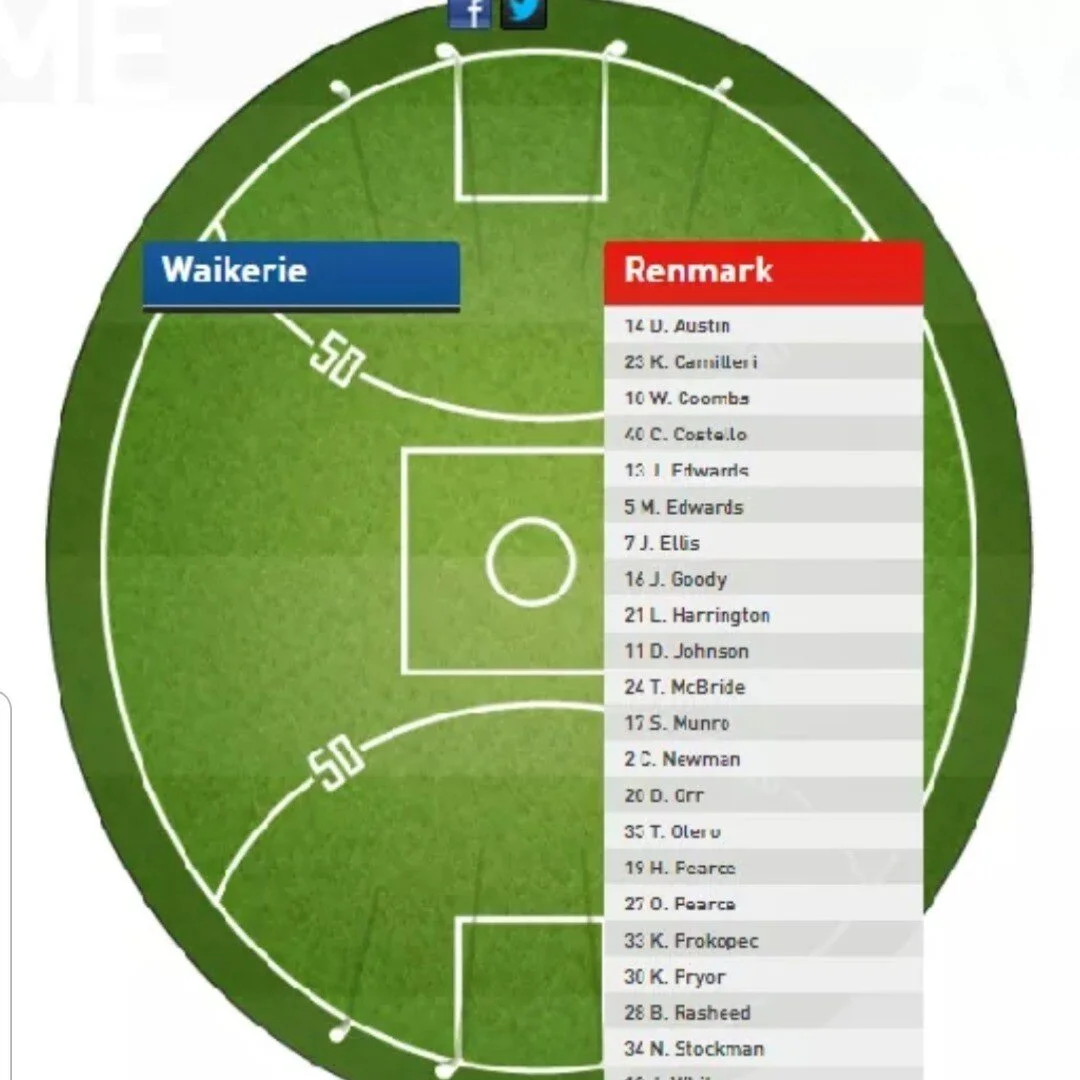 Renmark Rovers Football Club