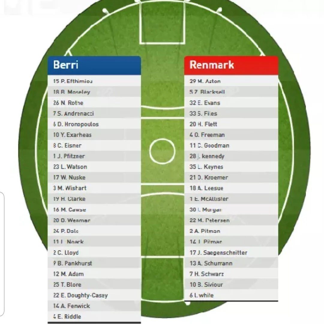 Renmark Rovers Football Club