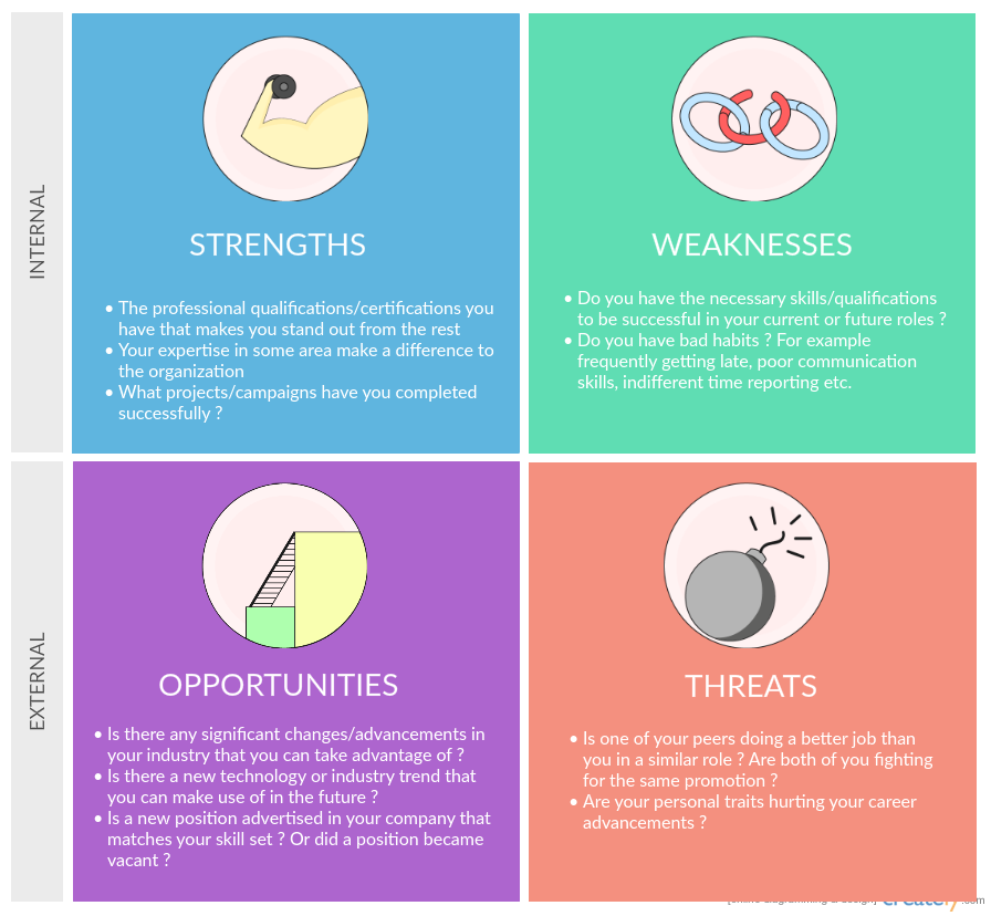 What Are Examples Of Personal Strengths Personal Strengths Defined List Of 92 Personal what-are-examples-of-personal-strengths-personal-strengths-defined-list-of-92-personal