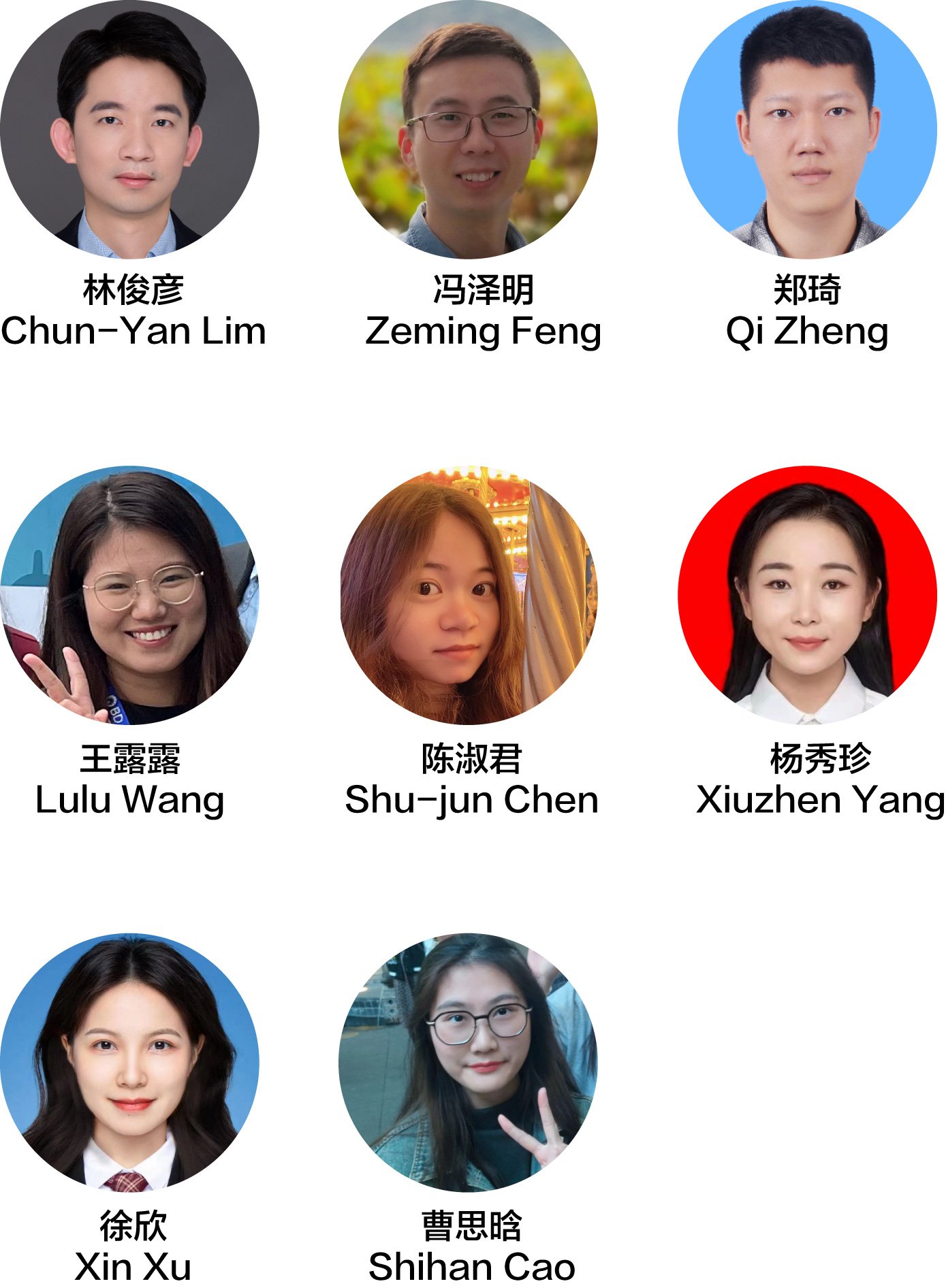 People — The Lim Laboratory