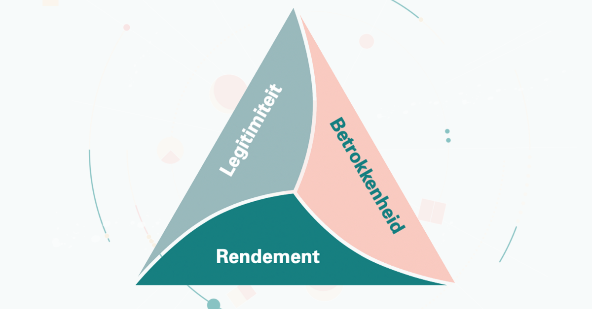 Wat is de Doorbraakmethode? — IPW's Doorbraakmethode