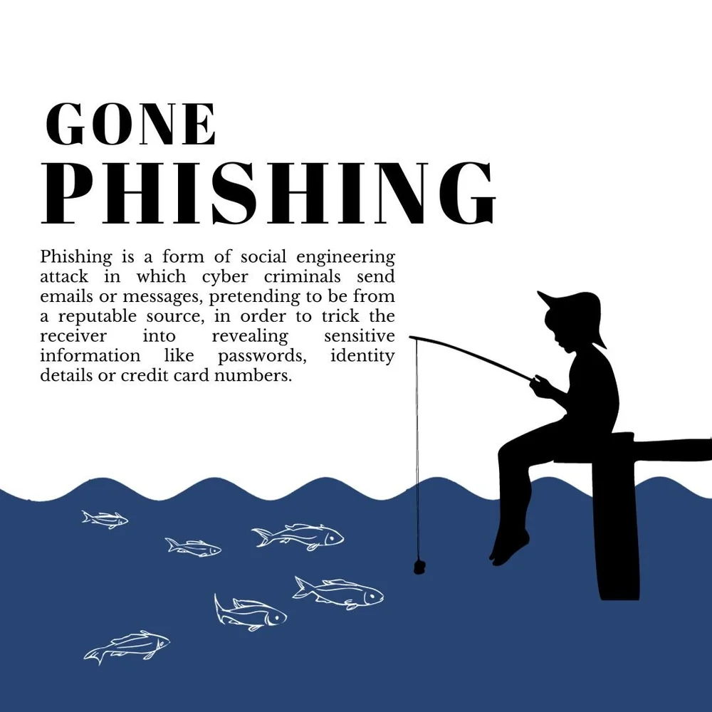 Gone Phishing: top tips for spotting phishing cybersecurity scams ...