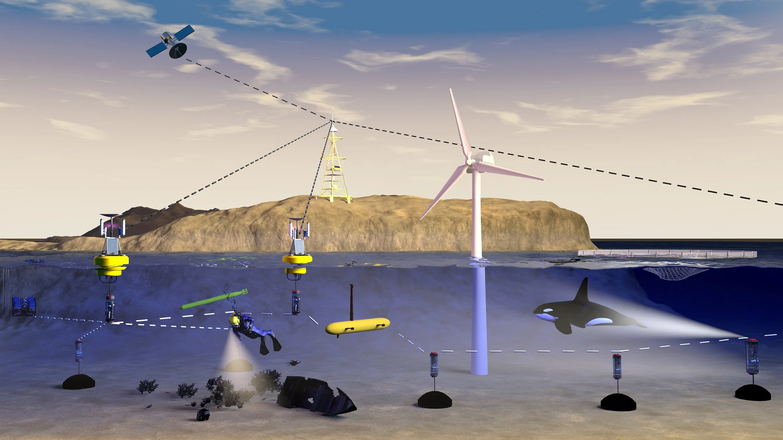 Hydronet - Connected Underwater Intelligence