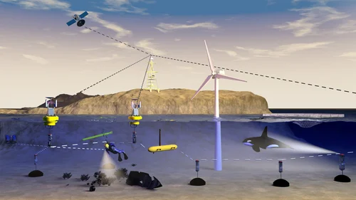 Hydronet - Connected Underwater Intelligence