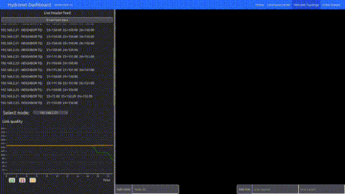 Hydronet Underwater Modem and Edge Platform - Underwater Communications and Networking Platform ...