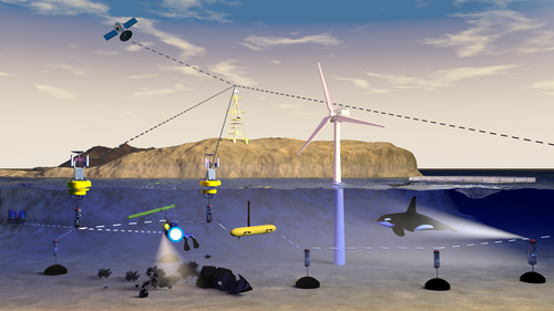 Hydronet - Connected Underwater Intelligence