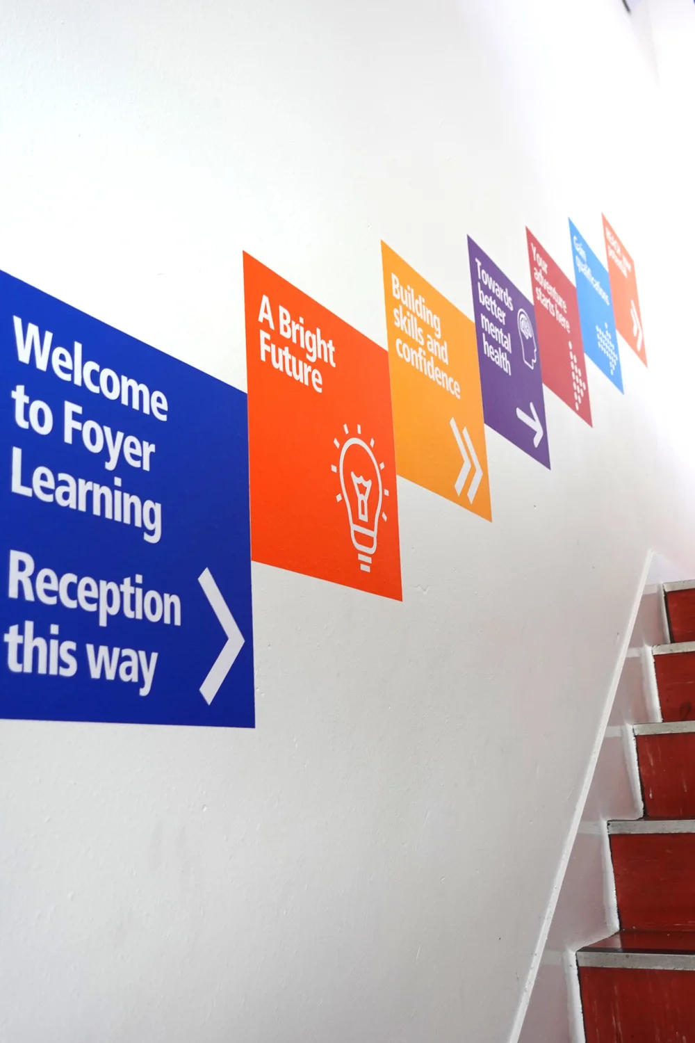 Foyer Learning — Aberdeen Foyer