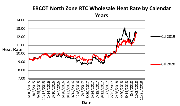 Infinity Insights – Volume 8, Issue 35 — Infinity Power Partners