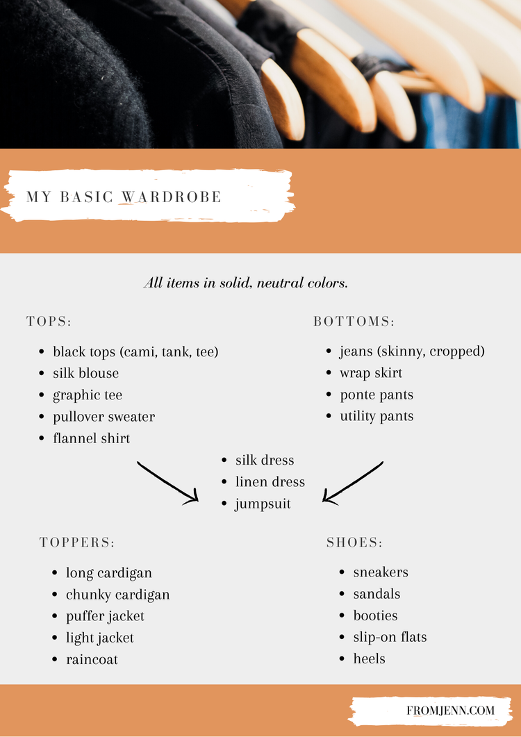 Mindful Wardrobe Management for Clothing Lovers, Part 2 — Jennifer Tatroe